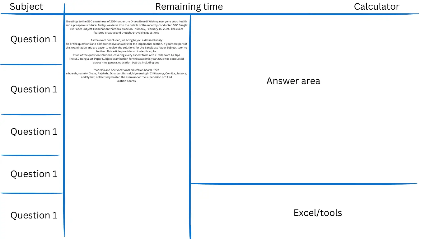 Descriptive Examination System with AI Based Assessment